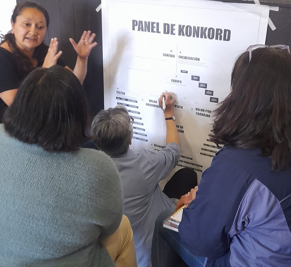 Taller Konkord - Origolab